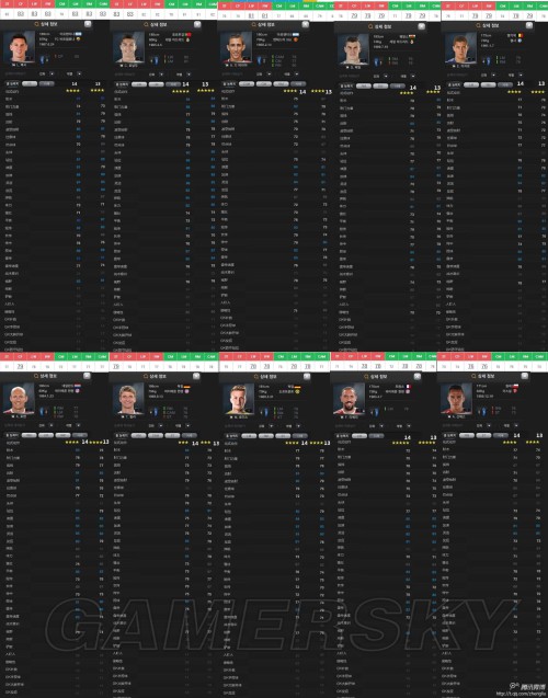 FIFA Online3 14赛季卡各位置球员Top10 14卡哪些球员数据比较高_FIFA OL3 14卡各位置球员Top10-边锋-游民星空 GamerSky.com