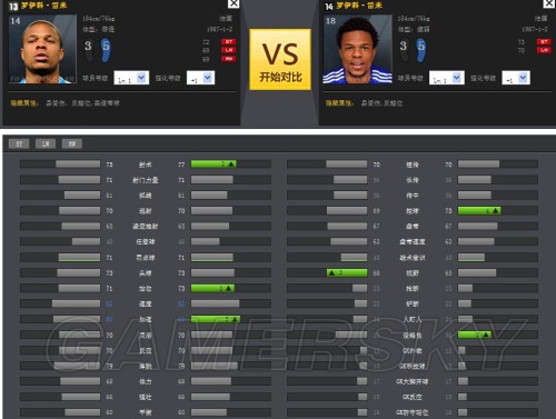 FIFA Online3 14、13赛季卡切尔西套球员数据对比 14卡科斯塔、伊万、裤袜解析_FIFA OL3 14卡切尔西套数据-雷米-游民星空 GamerSky.com