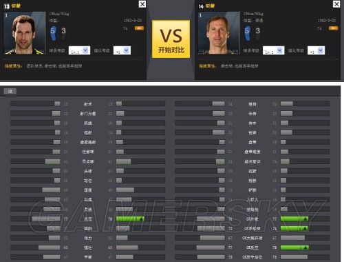 FIFA Online3 14、13赛季卡切尔西套球员数据对比 14卡科斯塔、伊万、裤袜解析_FIFA OL3 14卡切尔西套数据-切赫-游民星空 GamerSky.com