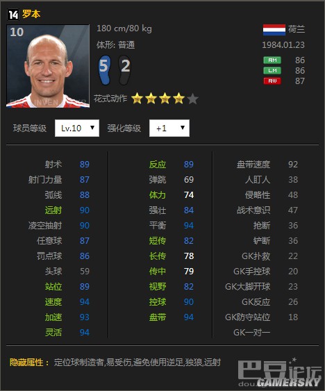 FIFA Online3 14赛季卡速度流边锋球员推荐 贝尔、罗本领衔_FIFA OL3 14卡速度型边锋-罗本-游民星空 GamerSky.com