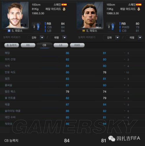FIFA Online3 韩服10欧冠赛季球星数据图鉴 10欧冠卡能力变更一览_FIFA OL3韩服10欧冠卡数据-拉莫斯-游民星空 GamerSky.com