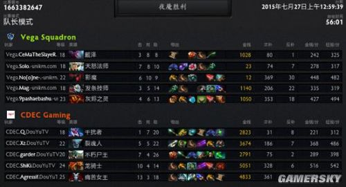 《Dota2》TI5首日战况回顾：CDEC晋级 中国军团突围_ _ 游民星空 GamerSky.com