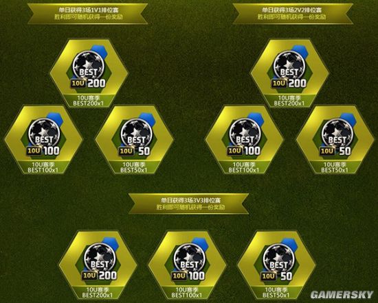 《FIFA OL3》清明征战排位赛场 赢取10U赛季好礼 _ 游民星空 GamerSky.com