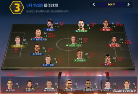 杯赛加成！《FIFA OL3》6月第3周最佳球员一览_ _ 游民星空 GamerSky.com