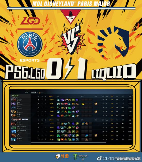 《Dota2》巴黎Major LGD1：2不敌液体 中国队全离场 _ 游民星空 GamerSky.com