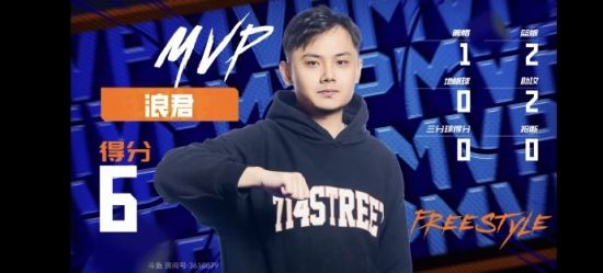 他们的时代过去了吗？《街头篮球》FSPL总决赛714战队展望 _ 游民星空 GamerSky.com