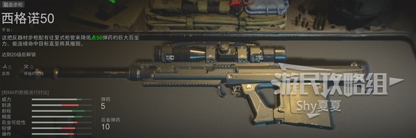 《使命召唤19（COD19）》枪械图鉴 多人模式全枪械数据一览