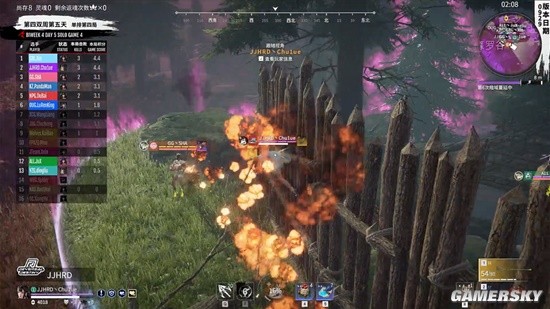 NBPL S2 第四双周单排常规赛D3：SHA单日35分进入决赛 _ 游民星空 GamerSky.com