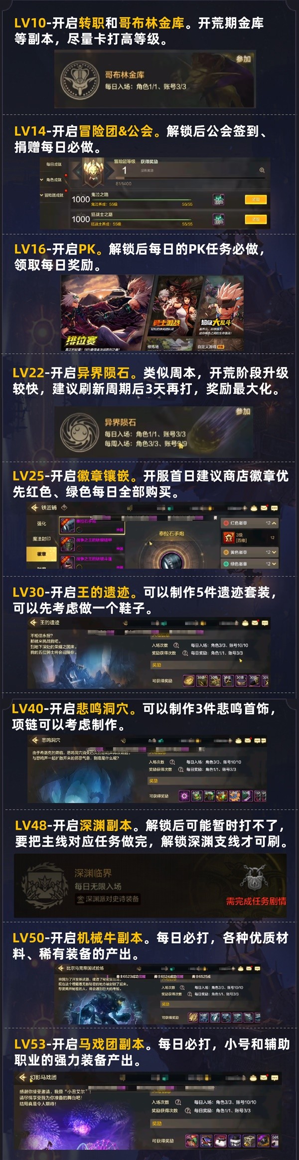 《地下城与勇士手游（DNF手游）》重要副本解锁节点与注意事项-游民星空 GamerSky.com