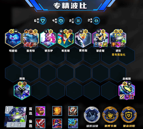 云顶之弈S14已上线PBE美测服，首发强力阵容推荐！内附PBE账号免费获取方法！ _ 游民星空 GamerSky.com