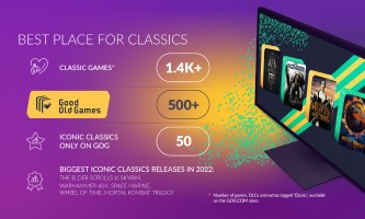 CDPR的GOG商城晒22年成绩单：净利润120万刀_百家争鸣|游民星空