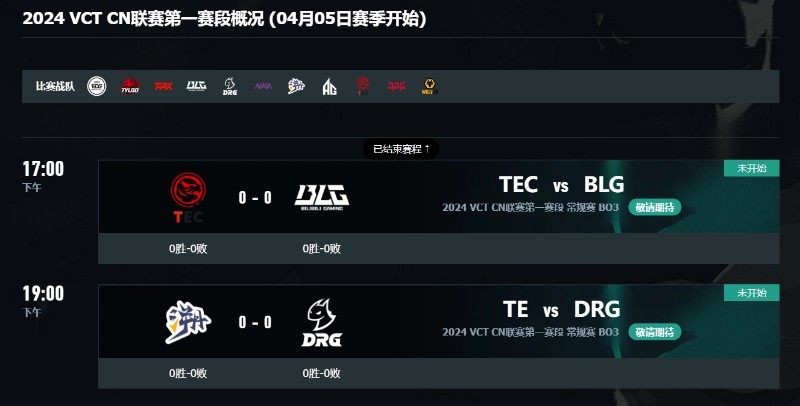 VCT三大赛区每日比赛综述：BBL打破NAVI“不败金身”_瓦罗兰特|游民星空